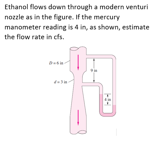Solved Ethanol flows down through a modern venturi nozzle as | Chegg.com