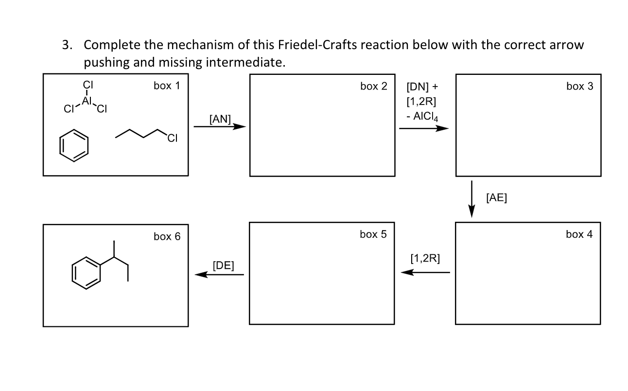 3. Complete the mechanism of this Friedel-Crafts | Chegg.com
