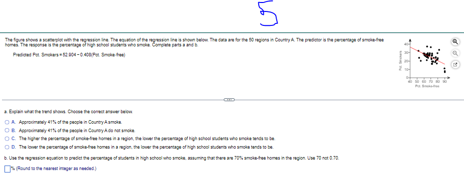 Solved The figure shows a scatterplot with the regression | Chegg.com