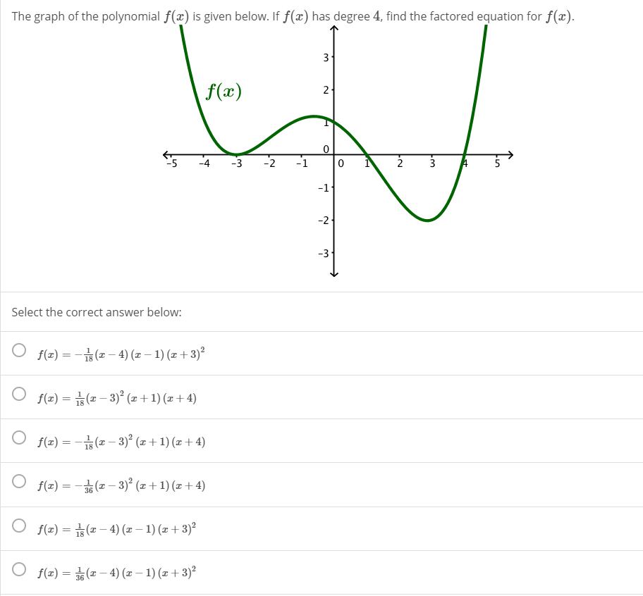 solved-the-graph-of-the-polynomial-f-x-is-given-below-if-chegg