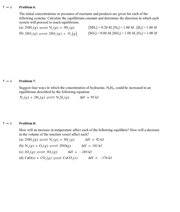 Solved The initial concentrations or pressures of reactants | Chegg.com