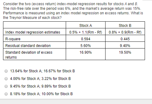 Solved Consider the two (excess return) index-model | Chegg.com