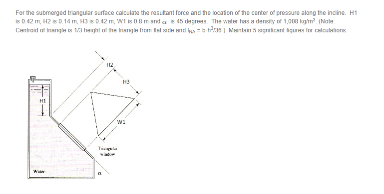 Solved For the submerged triangular surface calculate the | Chegg.com