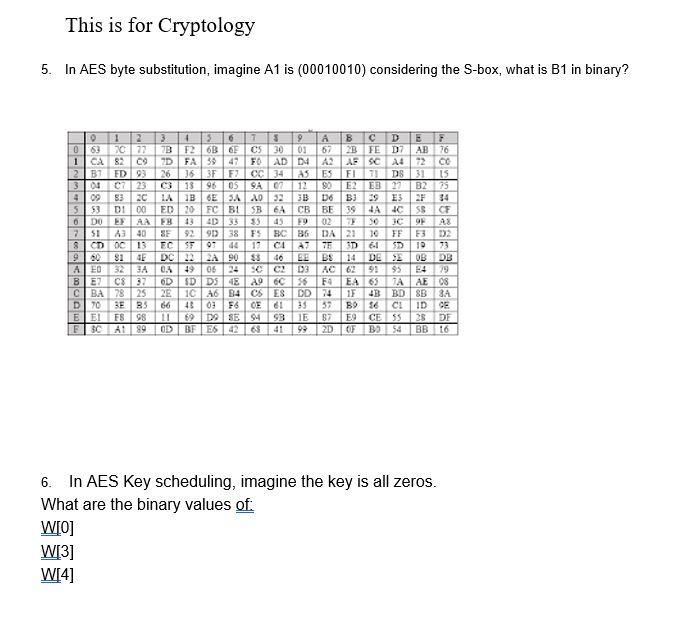 Solved This Is For Cryptology 5 In Aes Byte Substitution