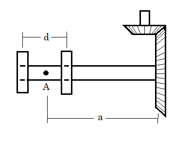 A shaft design to support an overhung bevel gear is | Chegg.com