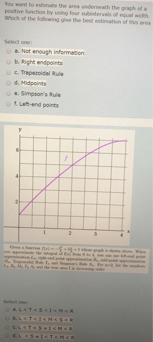 Solved You want to estimate the area underneath the graph of | Chegg.com