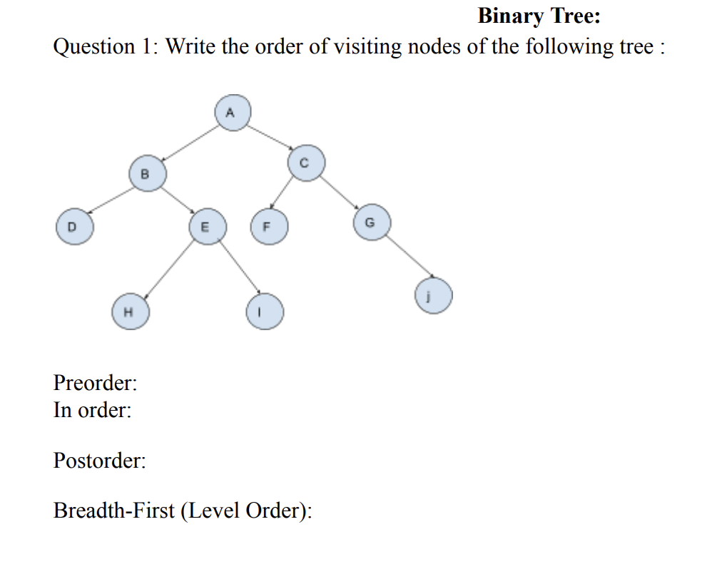 Solved Binary Tree: Question 1: Write the order of visiting | Chegg.com
