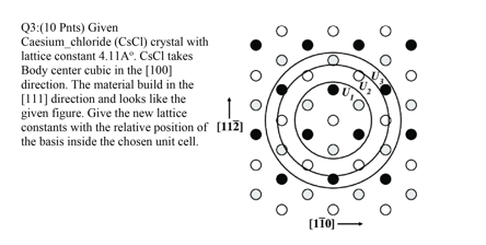 Solved Q3:(10 ﻿Pnts) ﻿GivenCaesium chloride (CsCl) ﻿crystal | Chegg.com