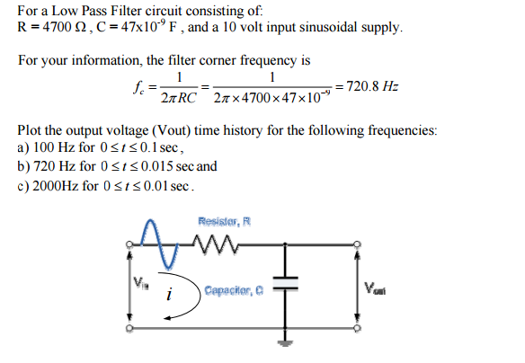 Solved A simple passive RC Low Pass Filter or LPF, can be | Chegg.com