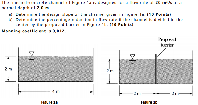 Solved The finished-concrete channel of Figure 1a is | Chegg.com