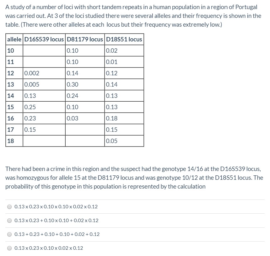 Solved A study of a number of loci with short tandem repeats | Chegg.com