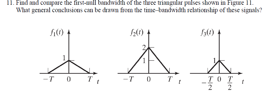 Solved 11 Find And Compare The First Null Bandwidth Of The 