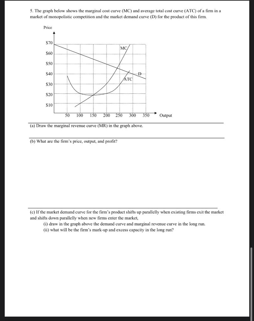 Solved 5. The graph below shows the marginal cost curve (MC) | Chegg.com