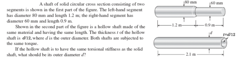Solved 180 mm 160 mm -1.2 m- 0.9 m A shaft of solid circular | Chegg.com
