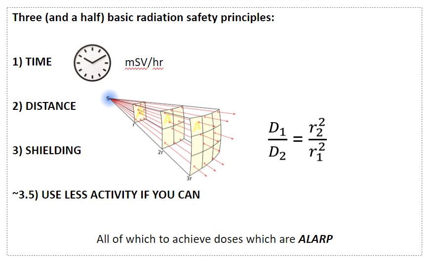 I need to handle 10 grams of uranium dioxide (UO2) | Chegg.com
