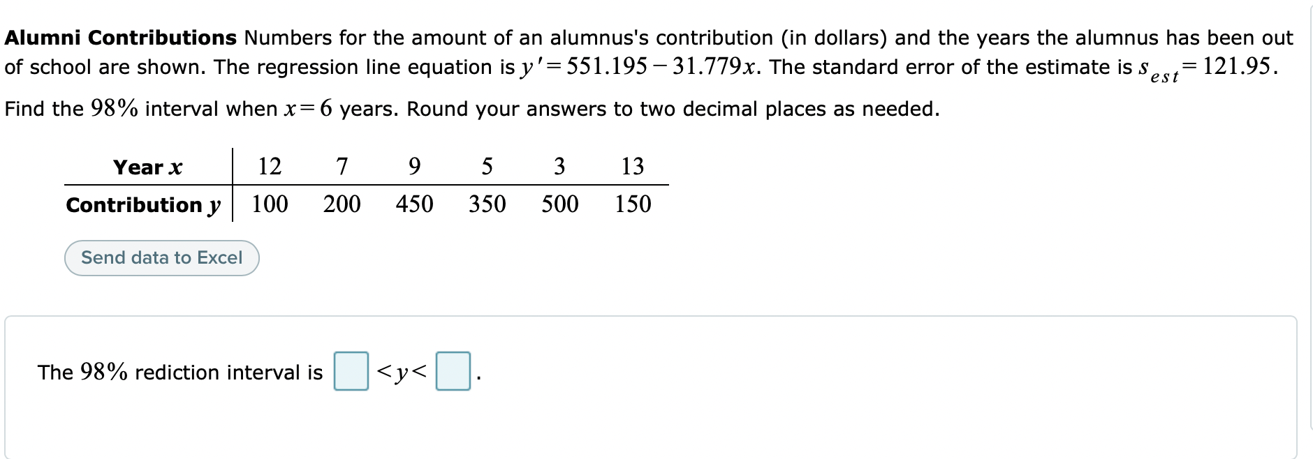Solved Alumni Contributions Numbers for the amount of an | Chegg.com