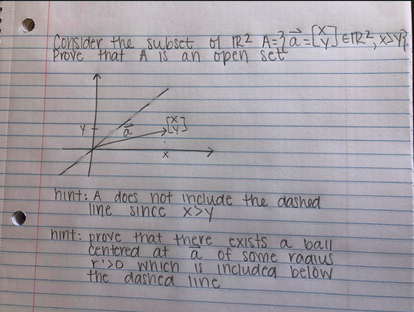 Solved Consider the subset Prove that A is an open set X | Chegg.com