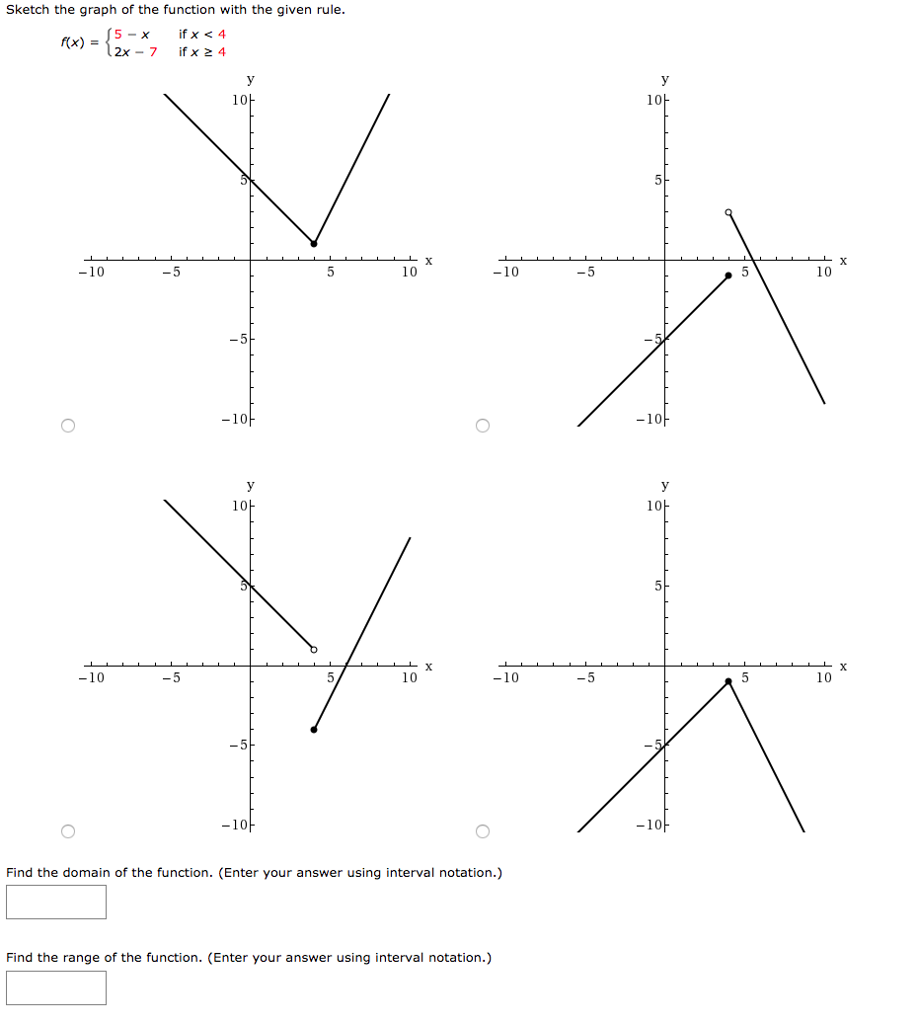 Solved Sketch the graph of the function with the given rule. | Chegg.com