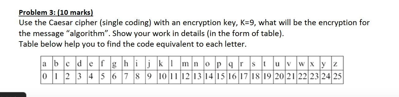 Solved Problem 3: (10 marks) Use the Caesar cipher (single | Chegg.com