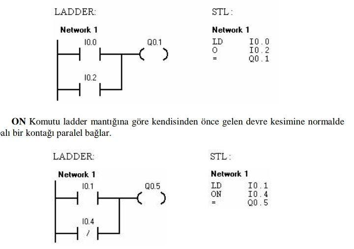 Q3 Write The Stl Instructions Of The Program Whose 