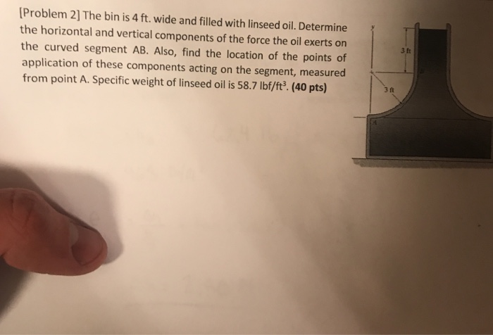 Solved the triangular glass rod has a weight of .3 N and is | Chegg.com