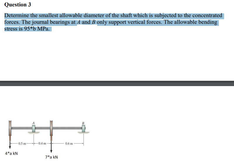 Solved Question 3 Determine the smallest allowable diameter | Chegg.com