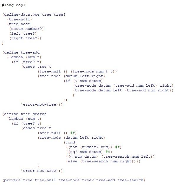 path : Int x Binary Tree(Int) → S-List Usage: (path n | Chegg.com