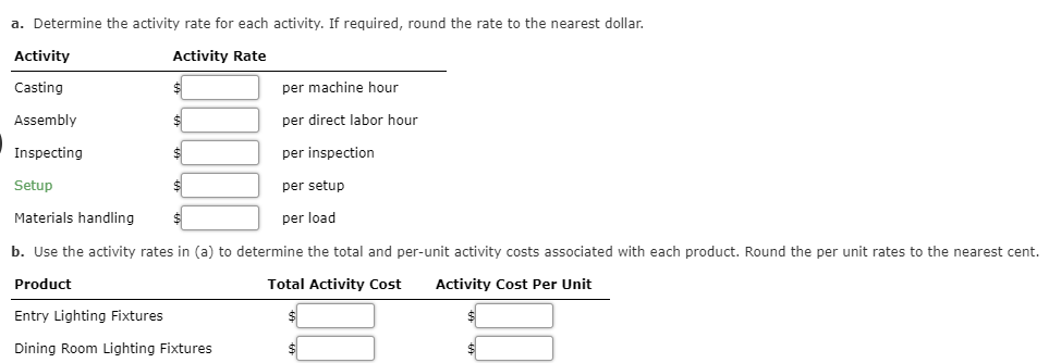 Solved Activity Rates and Product Costs using Activity-Based | Chegg.com