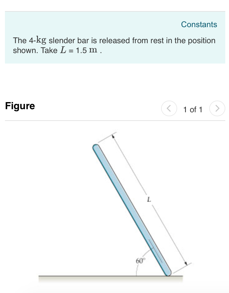 Solved Constants The 4-kg slender bar is released from rest | Chegg.com