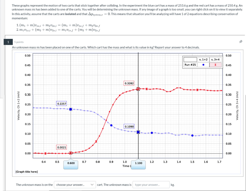 Solved These graphs represent the motion of two carts that | Chegg.com