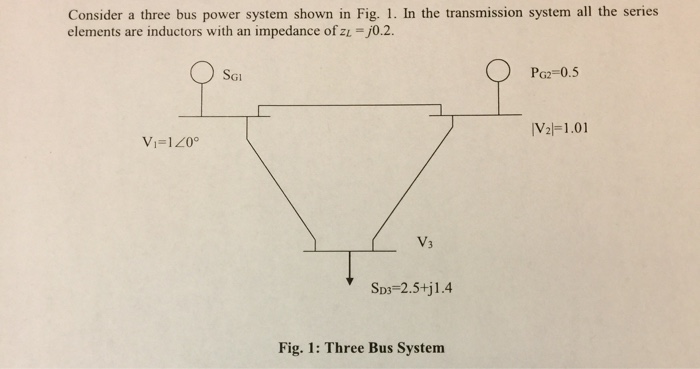 Solved Consider a three bus power system shown in Fig. 1. In | Chegg.com