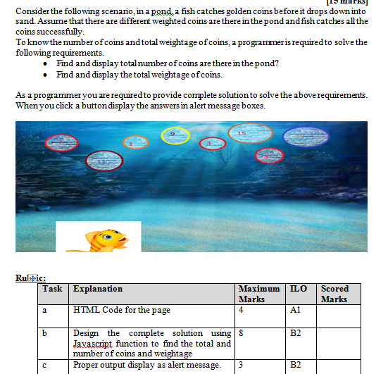 Solved Consider the following scenario, in a pond a fish | Chegg.com