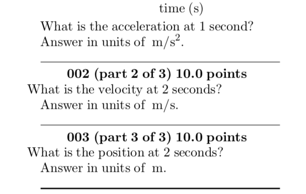 Solved Consider the plot below describing motion along a | Chegg.com