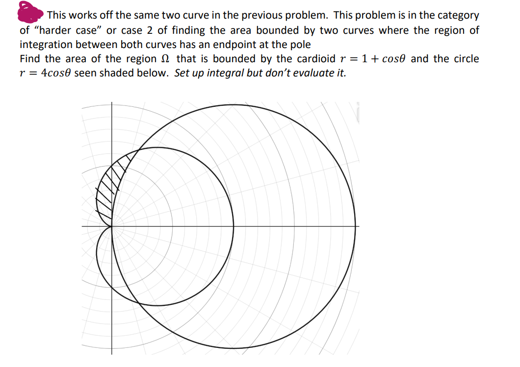 Solved This works off the same two curve in the previous | Chegg.com