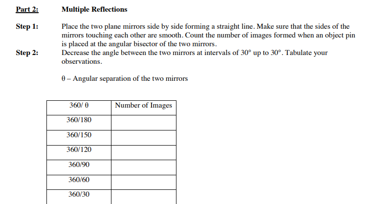 Solved Plane Mirrors (Physics 7, Experiment #5) Objective: | Chegg.com