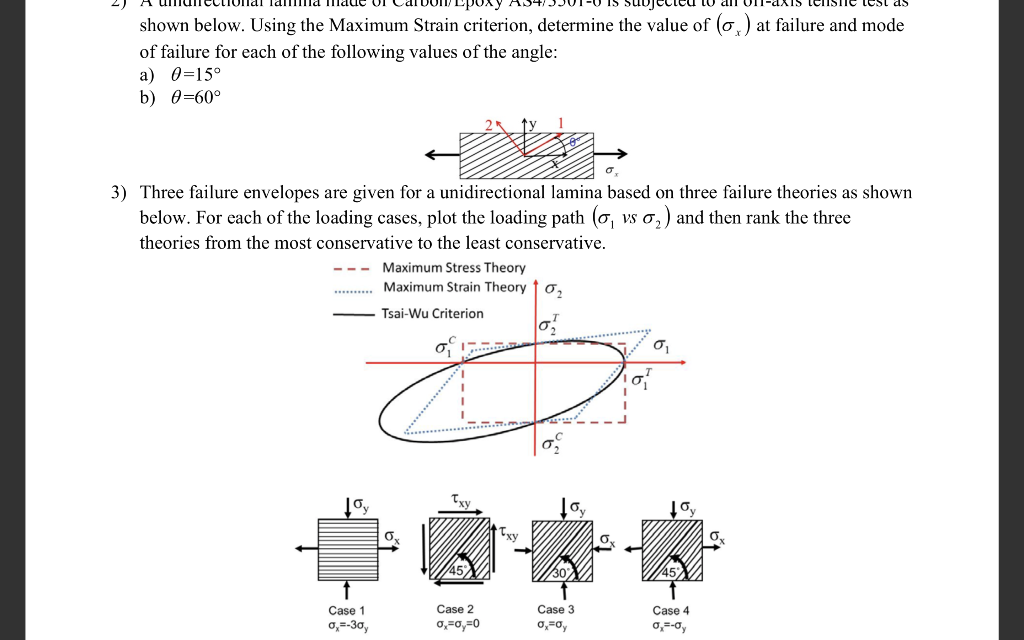 shown below. Using the Maximum Strain criterion, | Chegg.com