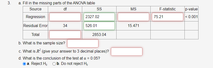 Solved 3. a. Fill in the missing parts of the ANOVA table | Chegg.com