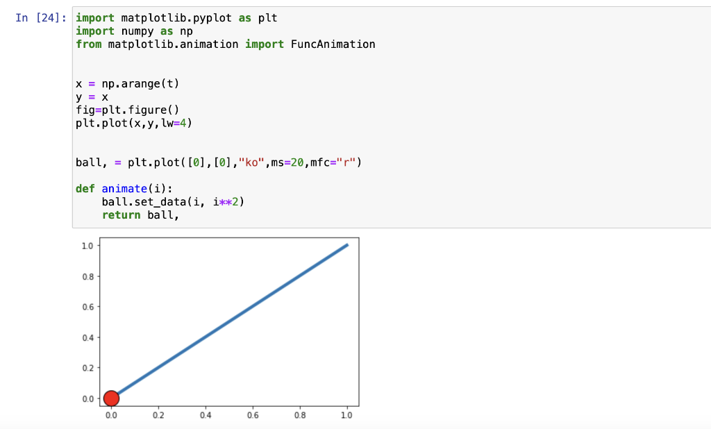 Solved Why is my ball animation not moving after I wrote | Chegg.com