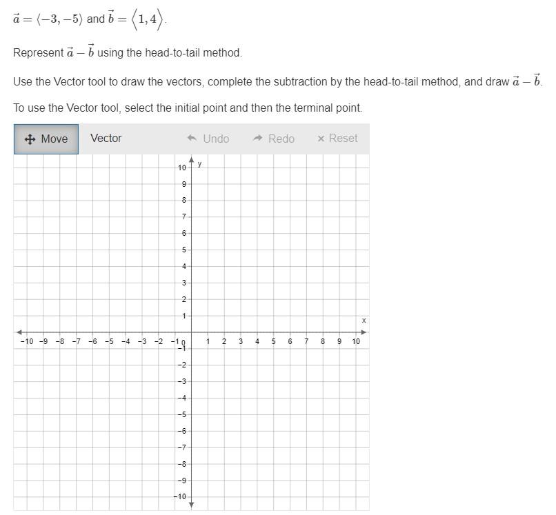 Solved a= −3,−5 and b= 1,4 . Represent a−b using the | Chegg.com