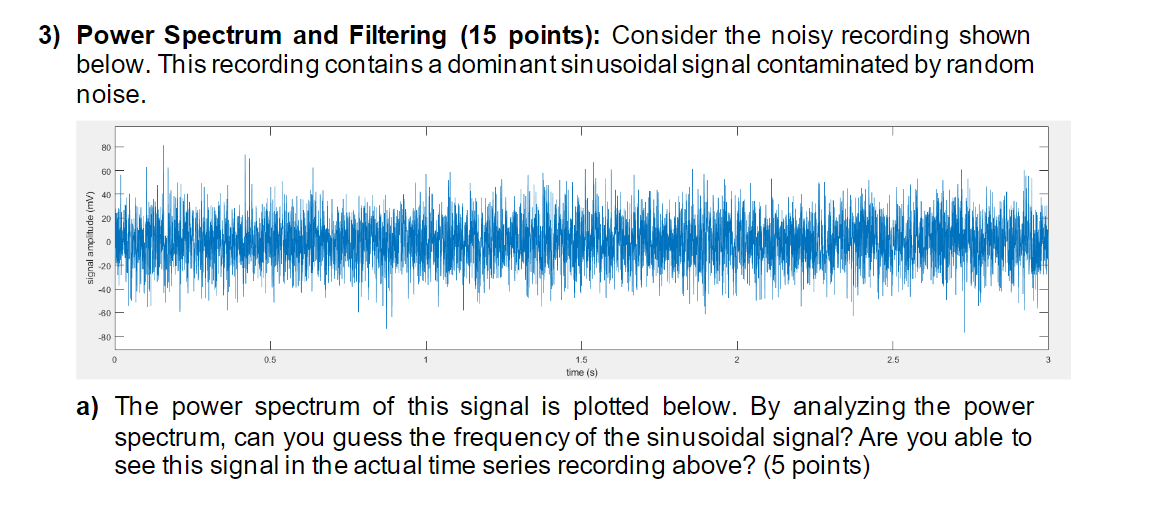 Solved 3) Power Spectrum and Filtering (15 points): Consider | Chegg.com