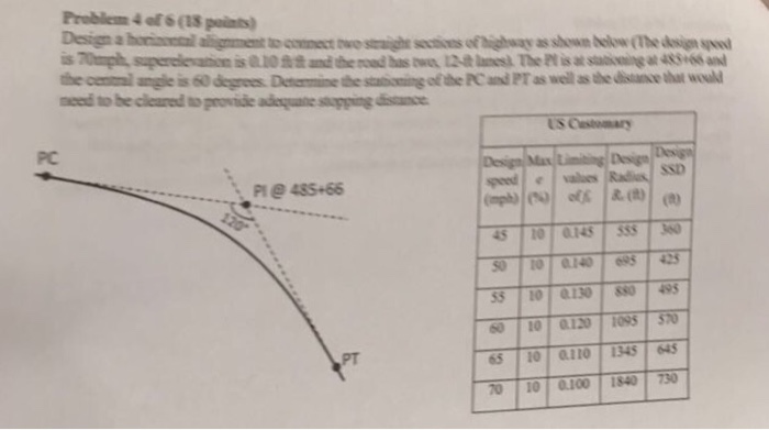 Solved Problem 4 of 6 (18 points Design a horincal alignment | Chegg.com