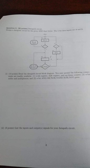 Design A Datapath Circuit For The Given Asm Chart 