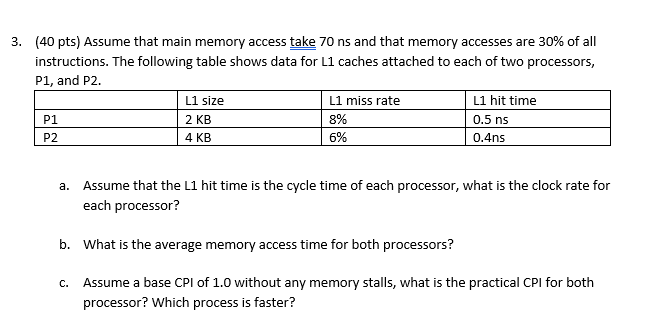 3. (40 pts) Assume that main memory access take 70 ns | Chegg.com