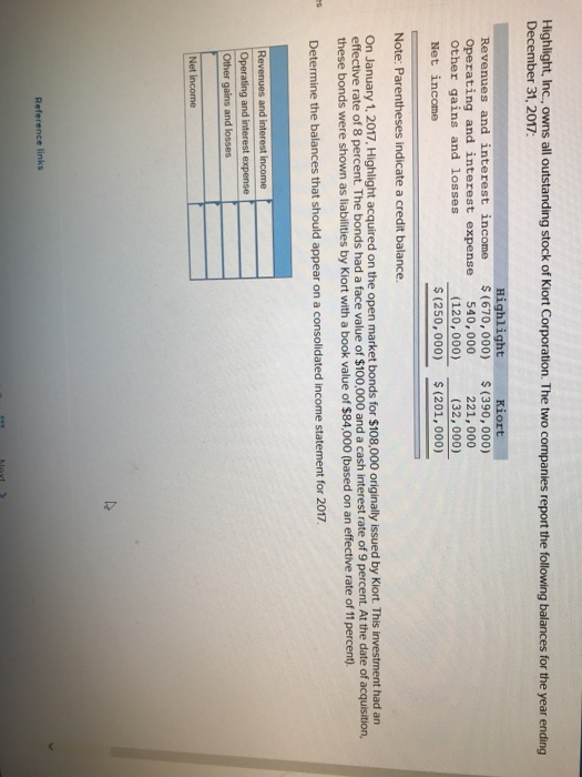 Solved Highlight, Inc, owns all outstanding stock of Kiort | Chegg.com