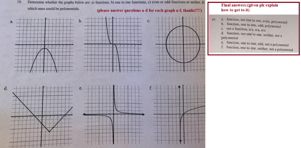 Solved 10. Determine whether the graphs below are: a) | Chegg.com