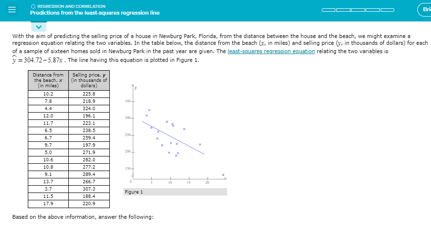 Solved O REGRESSION AND CORRELATION Predictions from the | Chegg.com