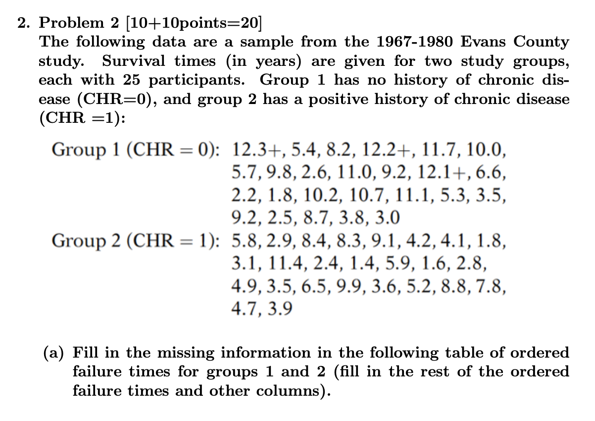 2. Problem 2 (10+10points=20] The following data are | Chegg.com