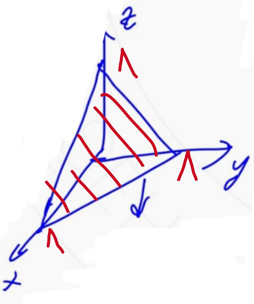 Solved How can I calculate area of this equilateral triangle | Chegg.com