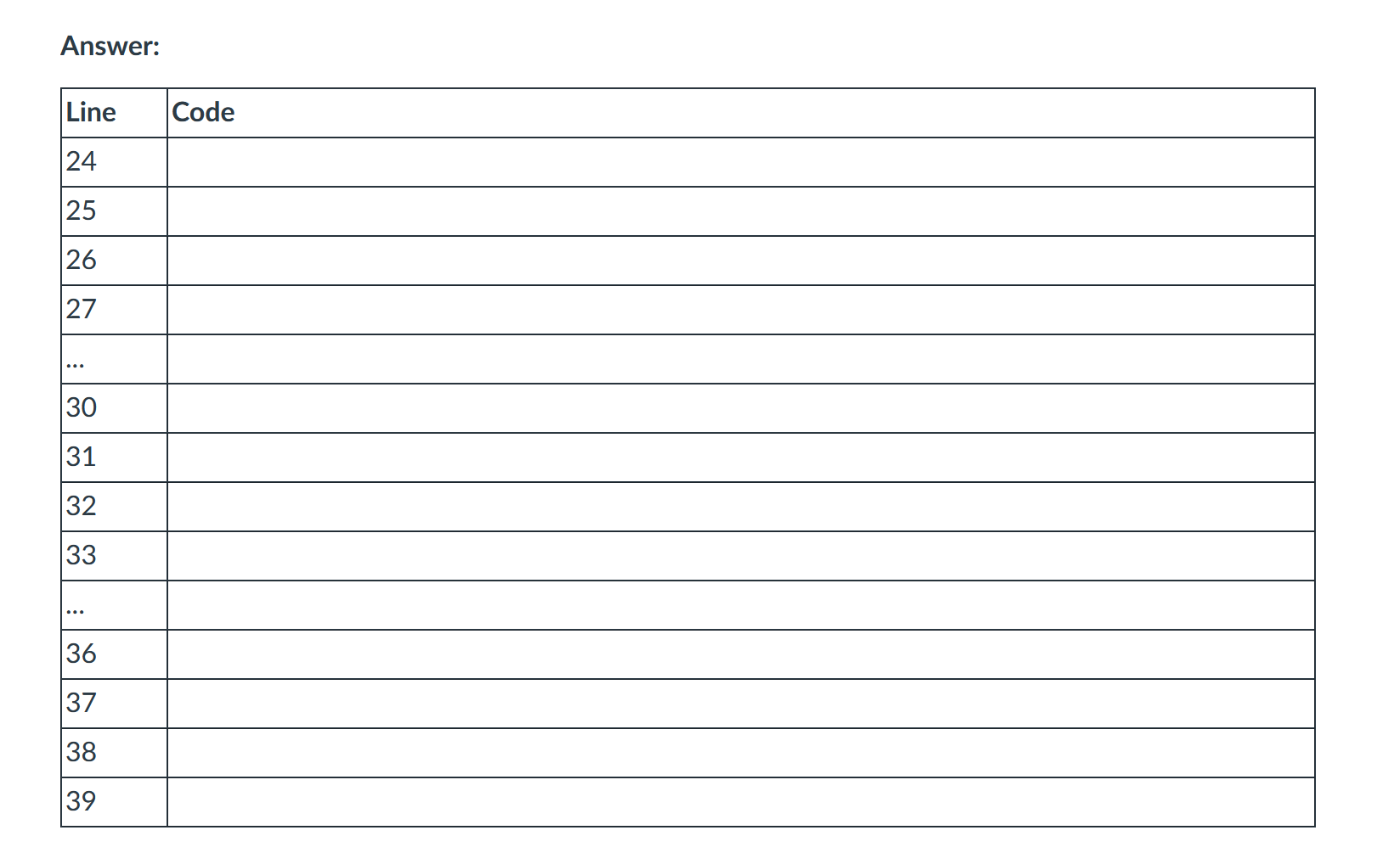 The incomplete VHDL testbench code below tests a Sum | Chegg.com The incomplete VHDL testbench code below tests a Sum | Chegg.com