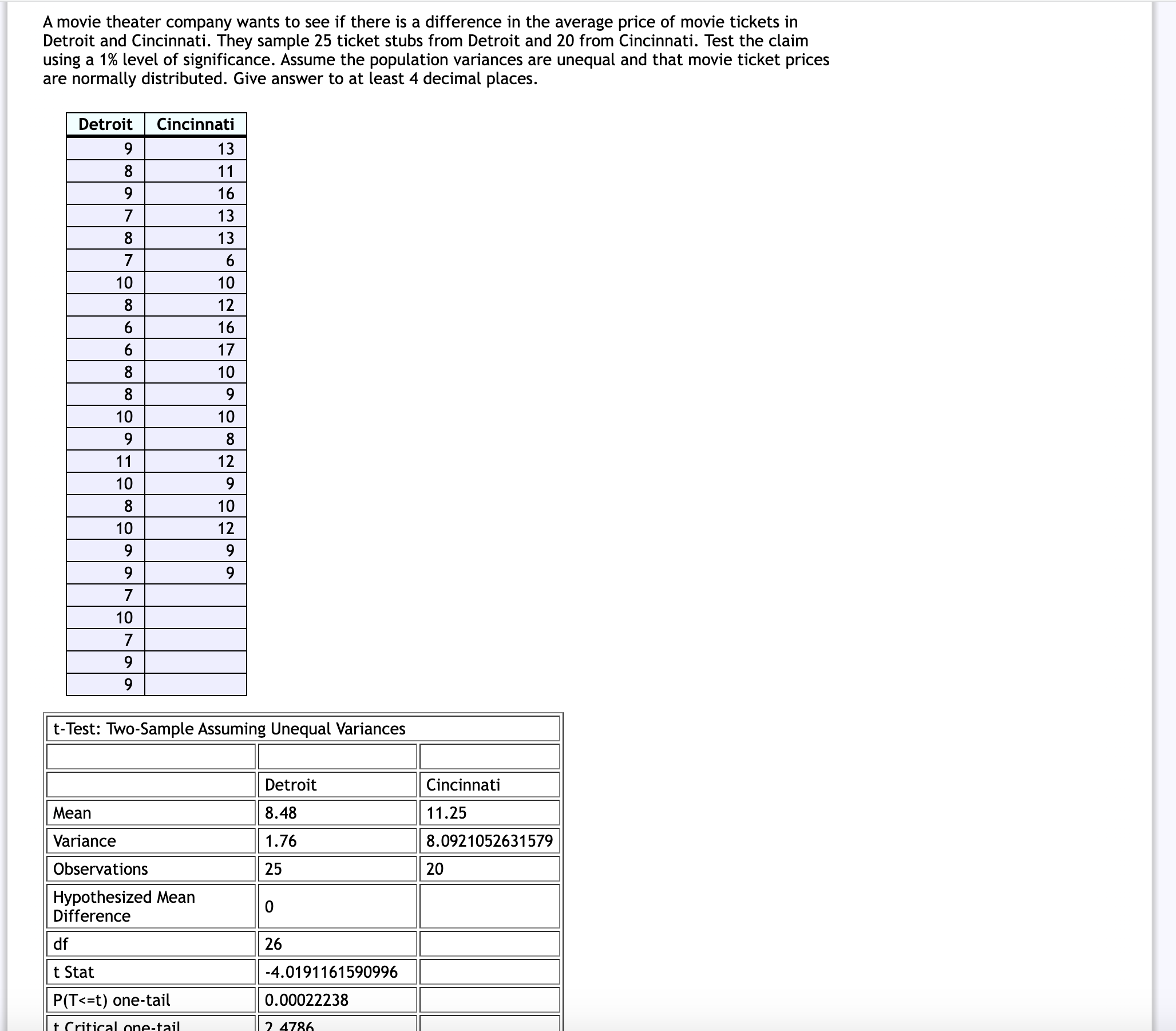 Solved A movie theater company wants to see if there is a | Chegg.com